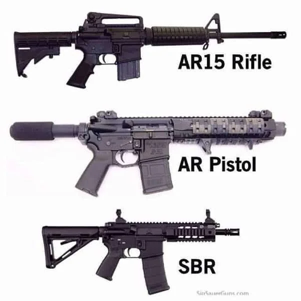 AR-15 Pistol vs. Rifle: Up Close vs. Far Away