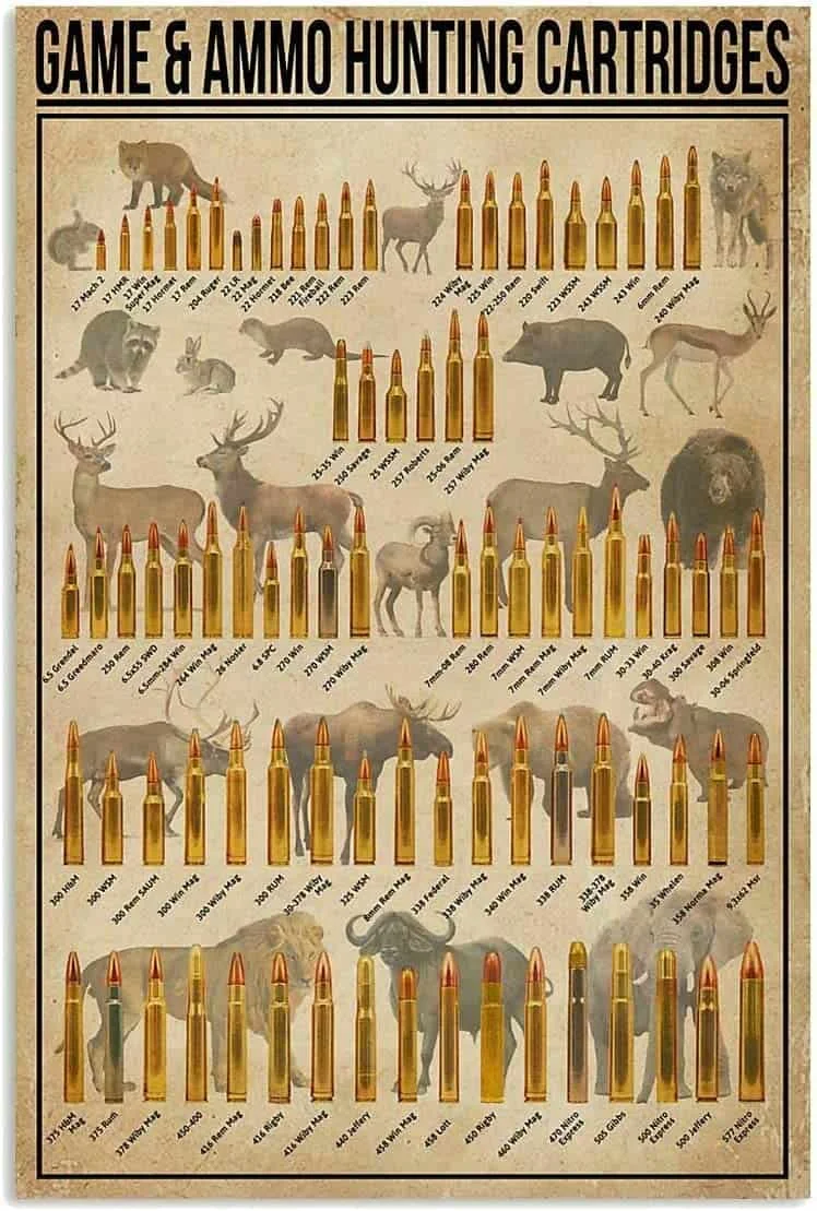 Shotguns vs Rifles: A Hunting and Self Defense Guide