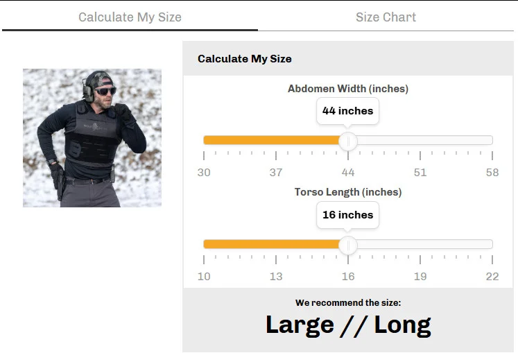 WarBird’s SkyFlex IIIA Armor System: The New Standard In Soft Body Armor?